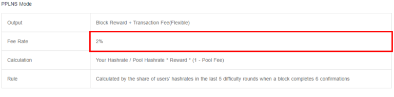 マイニングの報酬方式『pps』と『pplns』とは？ViaBTCでの設定のおすすめはこれ！ – Crypto BLOG